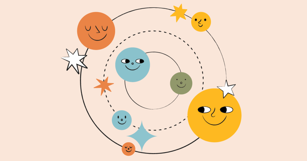 Product Development Life Cycle: 7 Stages & Why They Matter