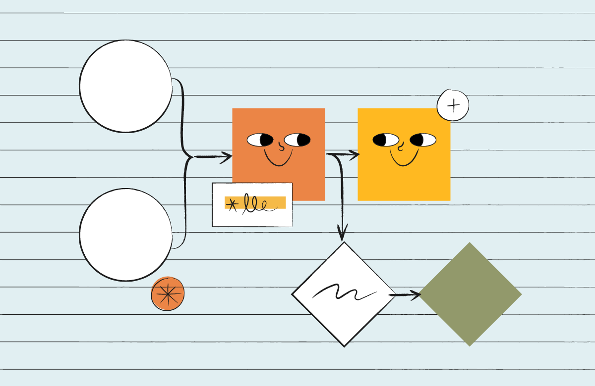 What is the best user interface design software? 2026 Recommendations ...