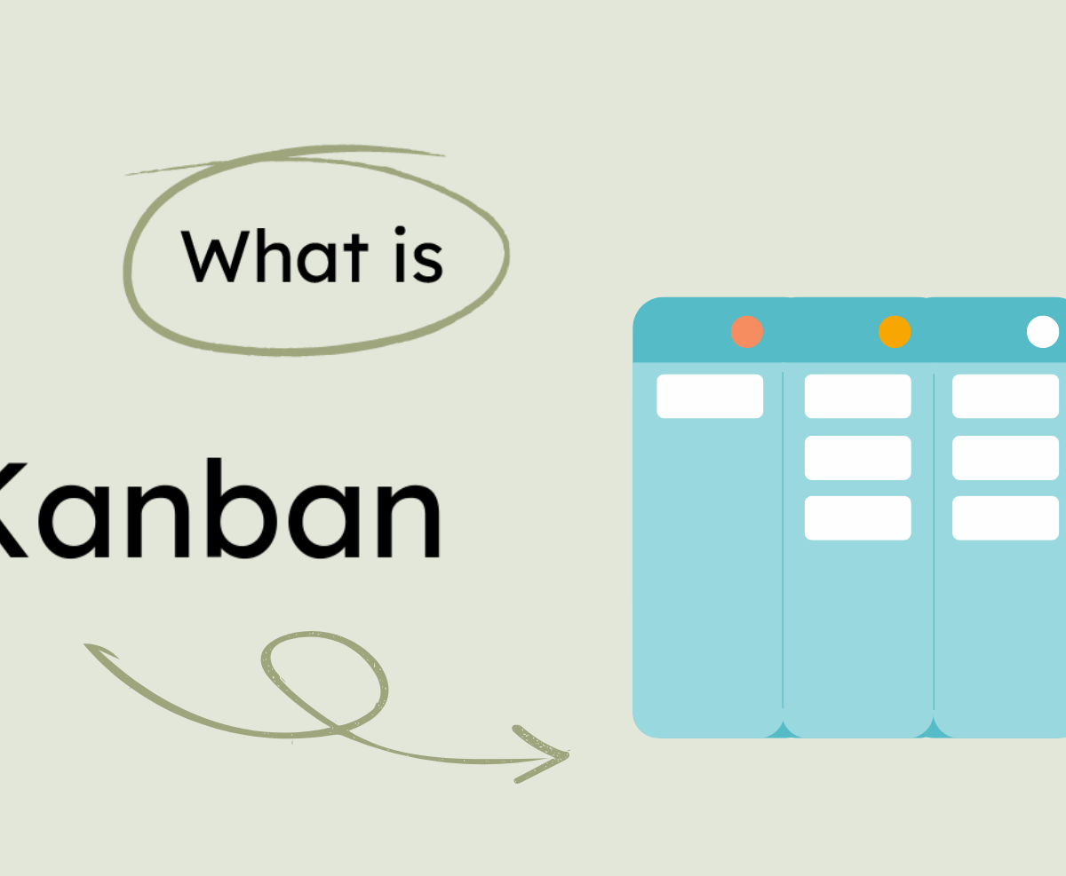 What Is Kanban? A Simple Guide to Visual Workflow Management