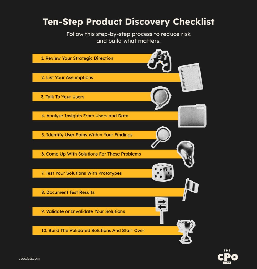 The Product Discovery Process